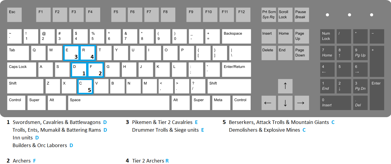2017 | 1.09 Custom Hotkey Setup + v2 Update - GameReplays.org
